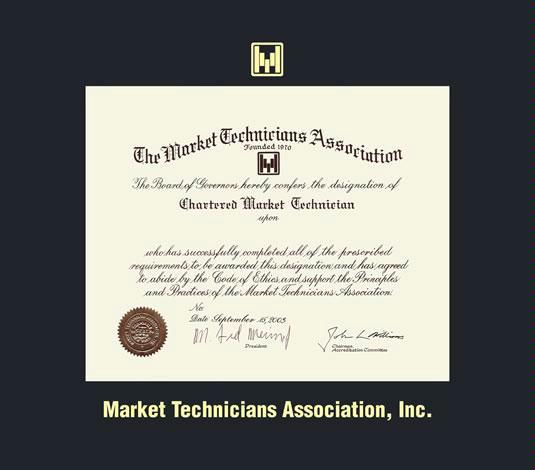 Chartered market technician new arrivals